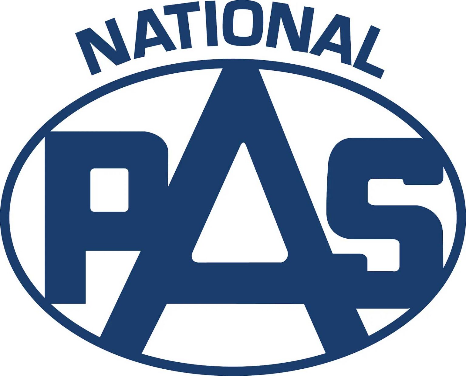 National Coordinating Council for Career and Technical Student Organizations (NCC-CTSO) - NCC-CTSOs